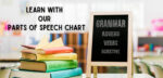 8 Parts of Speech Chart with Examples | Class 10