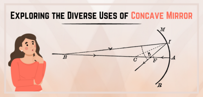 Uses of Concave Mirror: Definition, Types, and Importance